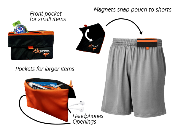 Ogden woman pioneered Roo Sport, accessory pouch for runners | News ...